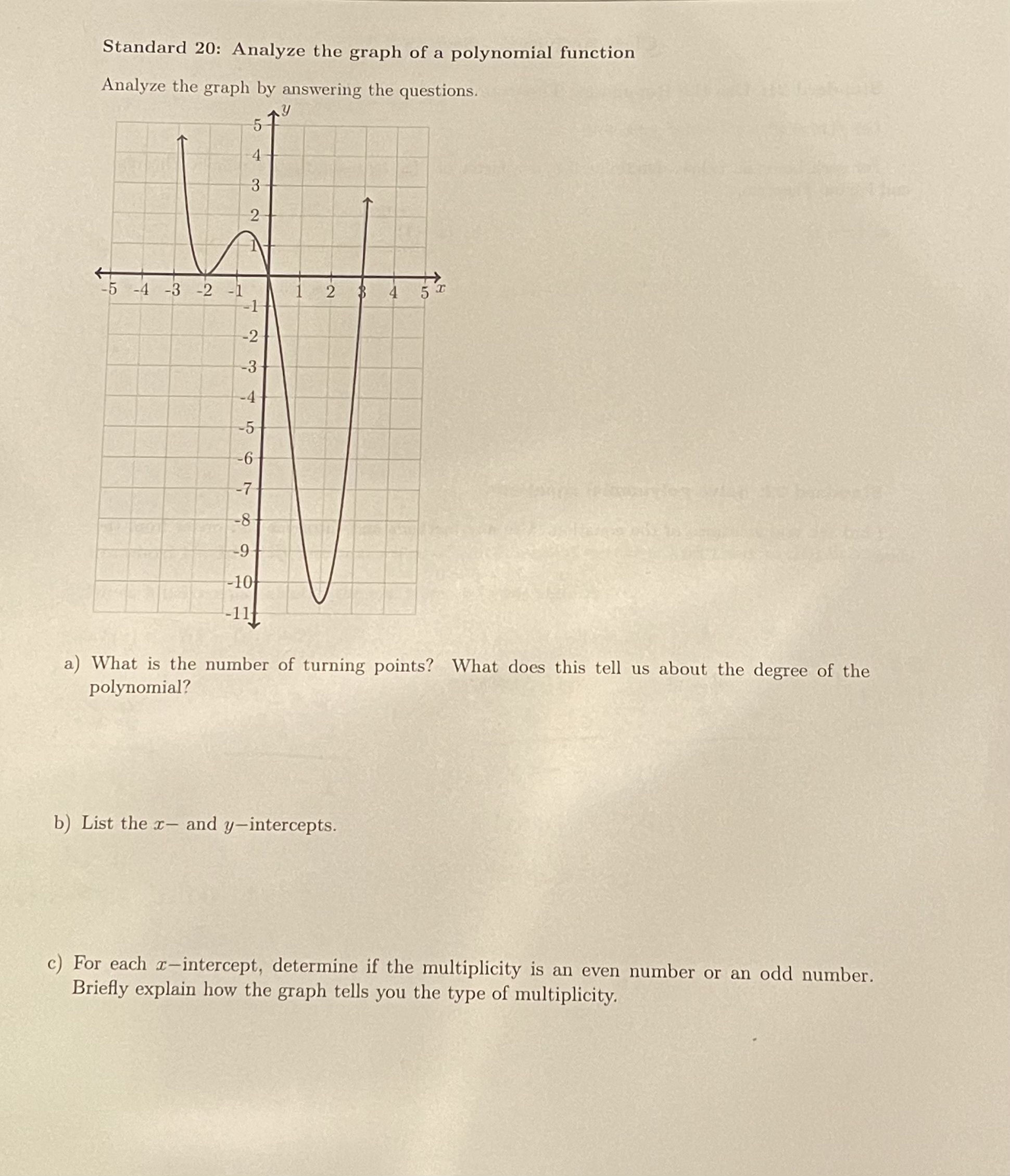 Solved Standard 20: Analyze the graph of a polynomial | Chegg.com