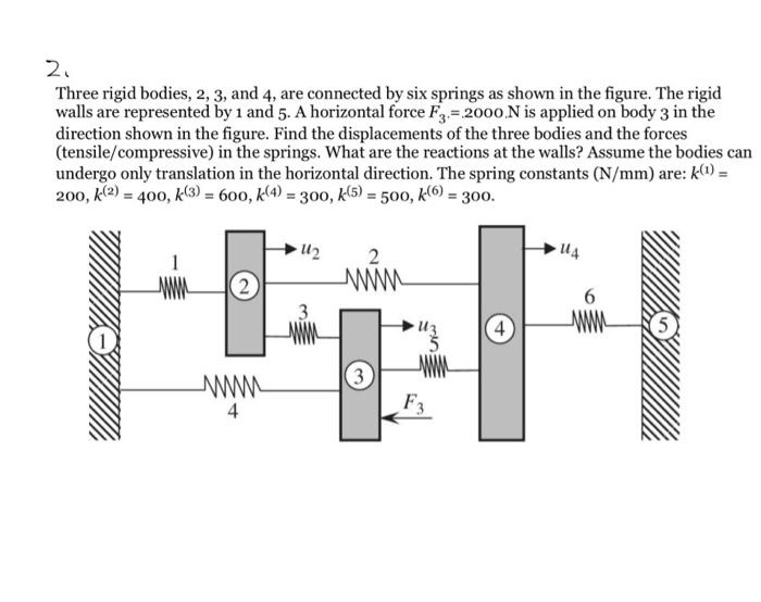 Solved 21 Three rigid bodies, 2,3 , and 4 , are connected by | Chegg.com