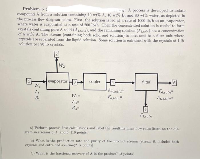 Solved Problem 5 (. .y: A process is developed to isolate | Chegg.com