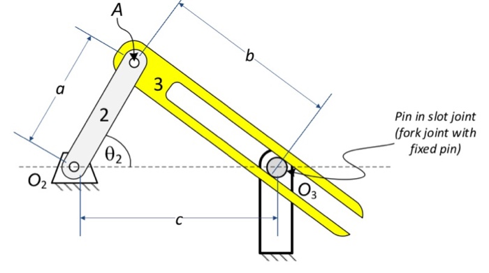 Solved 1) find the FBD of link 3 2) find the auxiliary | Chegg.com