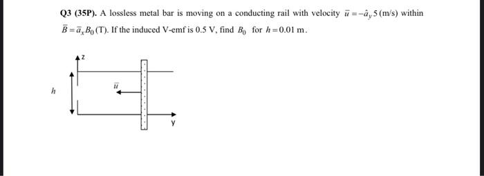 Solved electromagnetic theory | Chegg.com