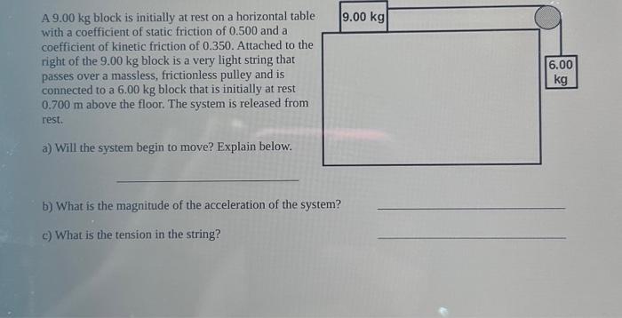 Solved A 9.00 kg block is initially at rest on a horizontal | Chegg.com