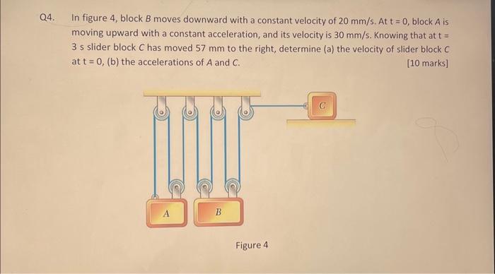 Solved 4. In figure 4 , block B moves downward with a | Chegg.com