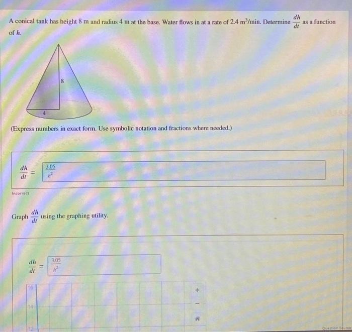 Solved A conical tank has height 8 m and radius 4 m at the | Chegg.com