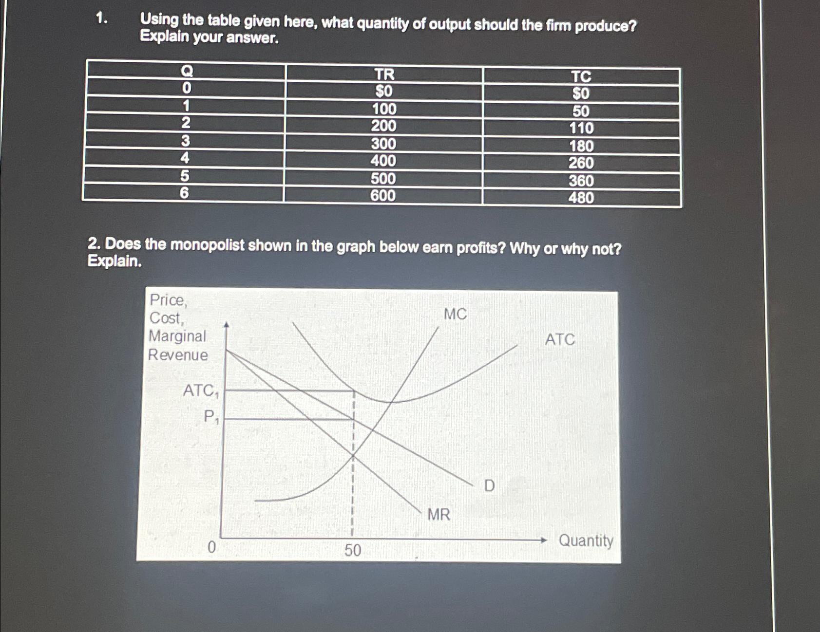 Solved Using the table given here, what quantity of output | Chegg.com