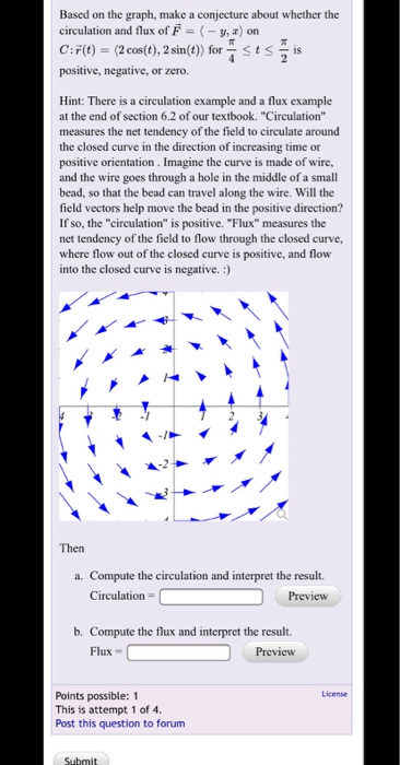 Solved Based on the graph, make a conjecture about whether | Chegg.com
