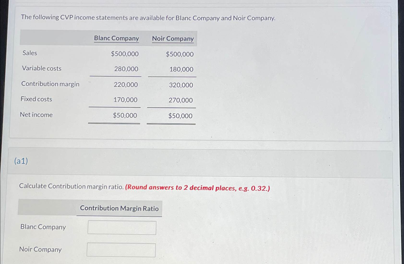 Solved The following CVP income statements are available for | Chegg.com