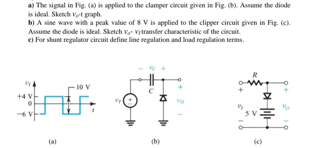 [Solved]: a) The signal in Fig. (a) is applied to the c
