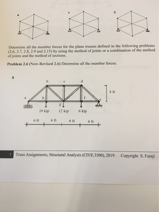 Solved Determine all the member forces for the plane trusses | Chegg.com