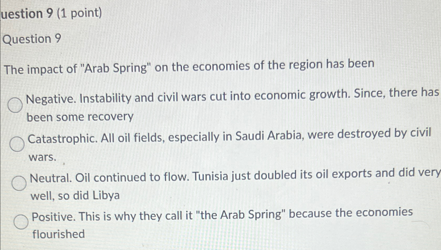 Solved uestion 9 (1 ﻿point)Question 9The impact of "Arab | Chegg.com