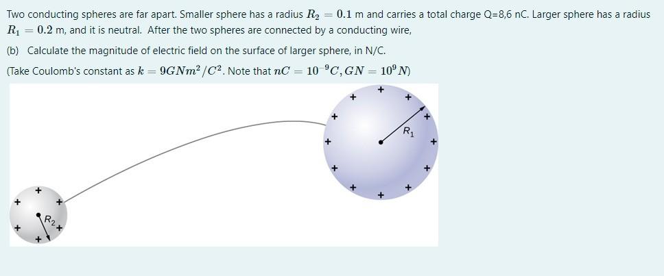 Solved Two conducting spheres are far apart. Smaller sphere | Chegg.com