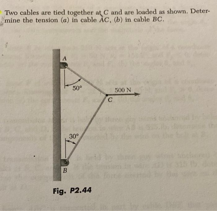 Solved Two cables are tied together at C and are loaded as | Chegg.com