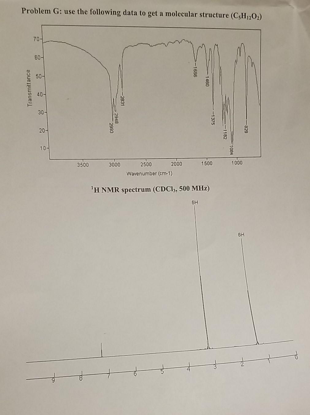 Solved Name Section C344 Spectroscopy Problem Set Answer | Chegg.com