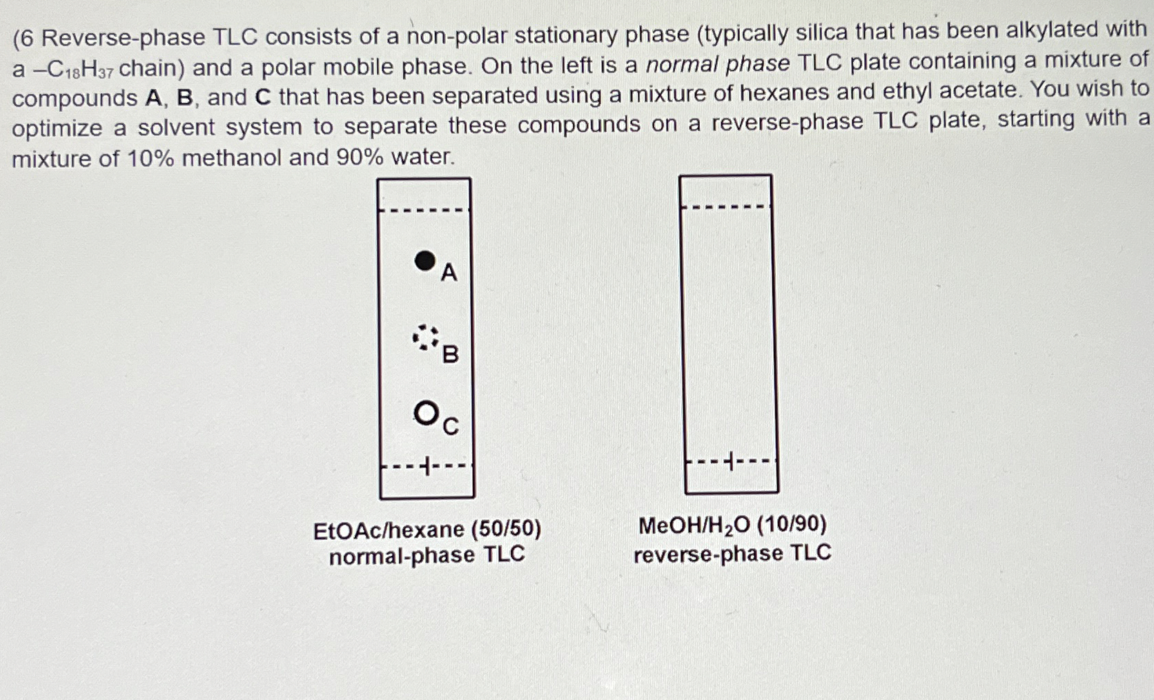 Solved (6 ﻿Reverse-phase TLC consists of a non-polar | Chegg.com