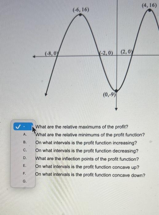 Solved Use the graph of the profit function (over time) to | Chegg.com