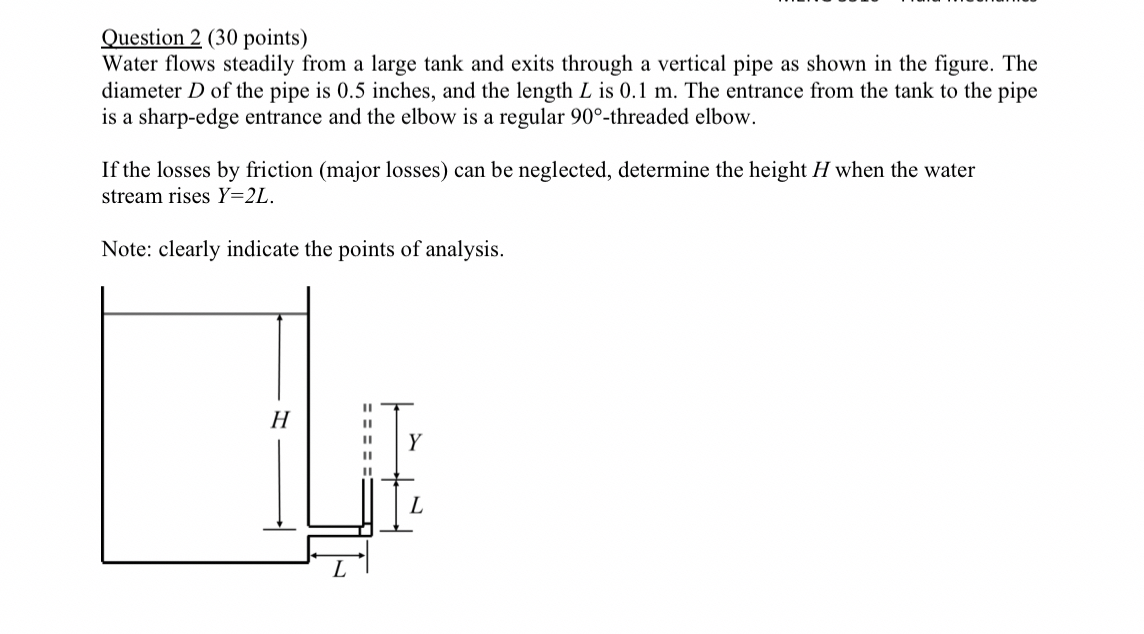 Solved by an EXPERT Question 2 (30 ﻿points)Water flows steadily from a | Chegg.com