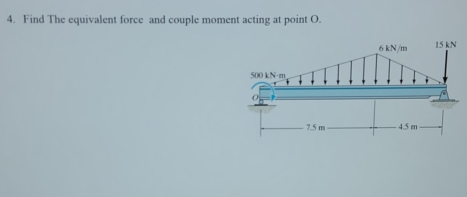 Solved 4. Find The equivalent force and couple moment acting | Chegg.com