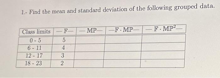 Solved 1.- Find the mean and standard deviation of the | Chegg.com