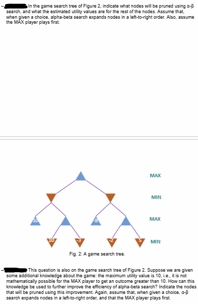 Solved In the game search tree of Figure 2, ﻿indicate what | Chegg.com