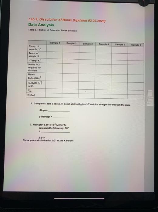Lab 9: Dissolution of Borax (Updated 03.03.2020 Data | Chegg.com