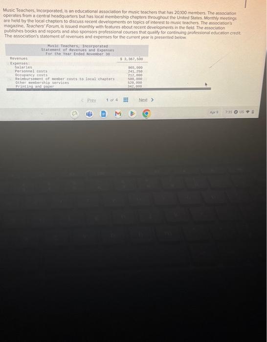 Solved Music Teachers, Incorporated, is an educational | Chegg.com