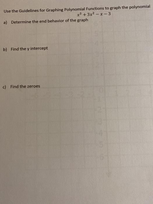 Solved Use the Guidelines for Graphing Polynomial Functions | Chegg.com