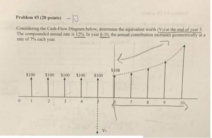 Solved Problem #3 (20 points) -10 KO Considering the | Chegg.com