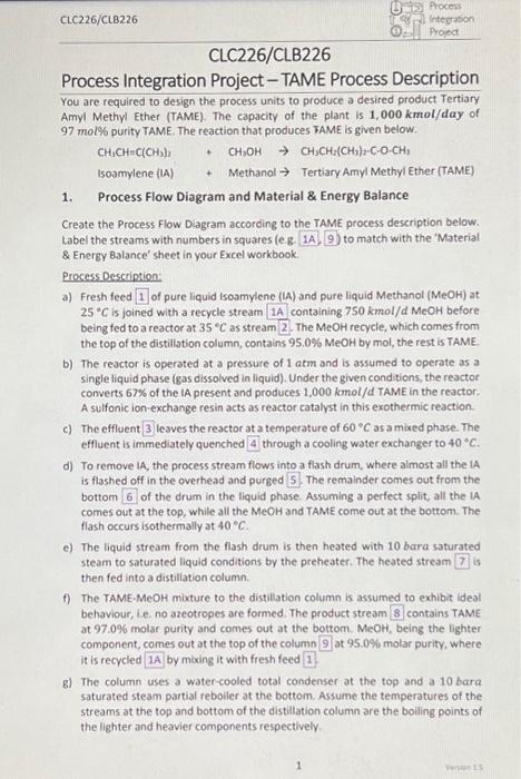 Solved Process CLC226/CLB226 Inteyation Project | Chegg.com