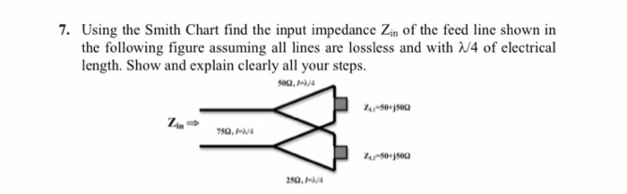 Solved 7. Using the Smith Chart find the input impedance Zin | Chegg.com