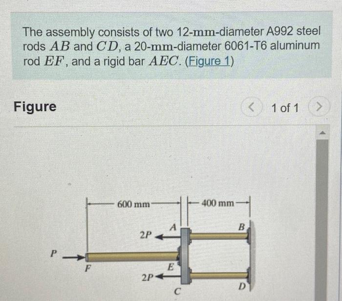 The assembly consists of two 12-mm-diameter A992 | Chegg.com