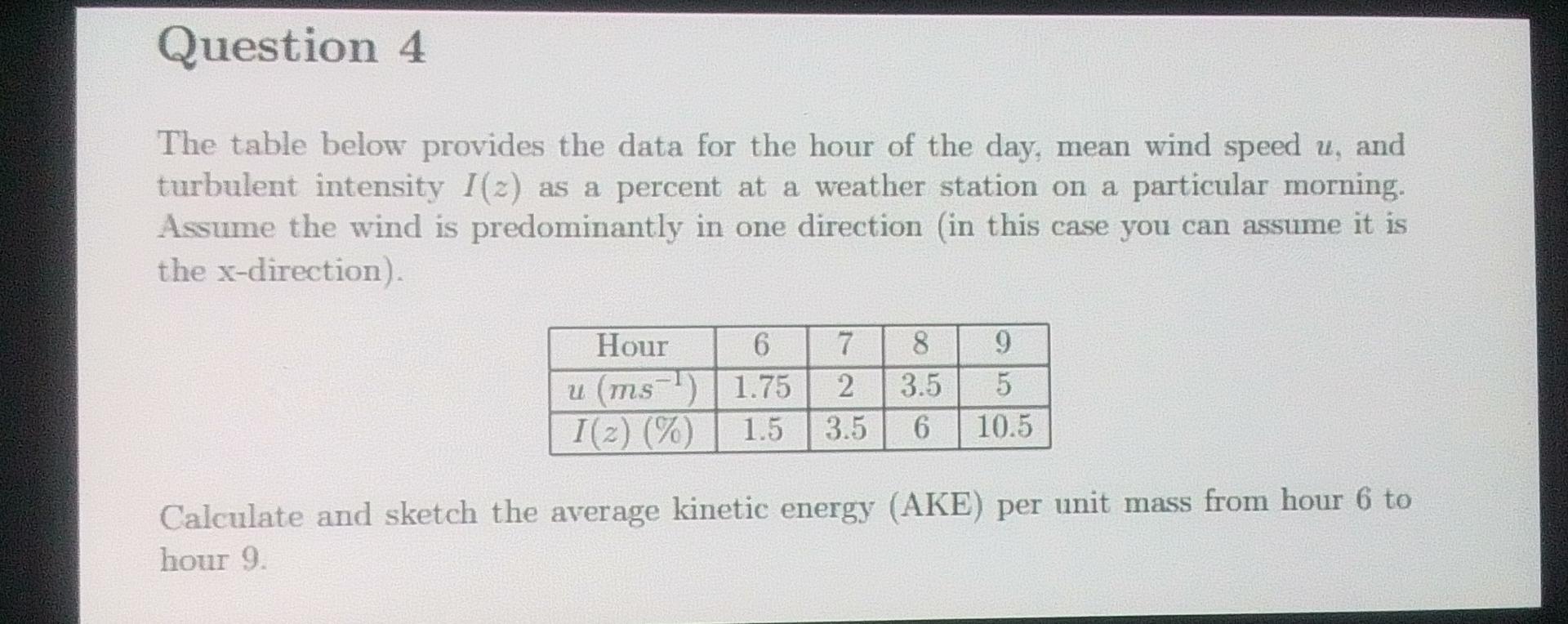 Solved Question 1 The following is based on the Logarithmic | Chegg.com