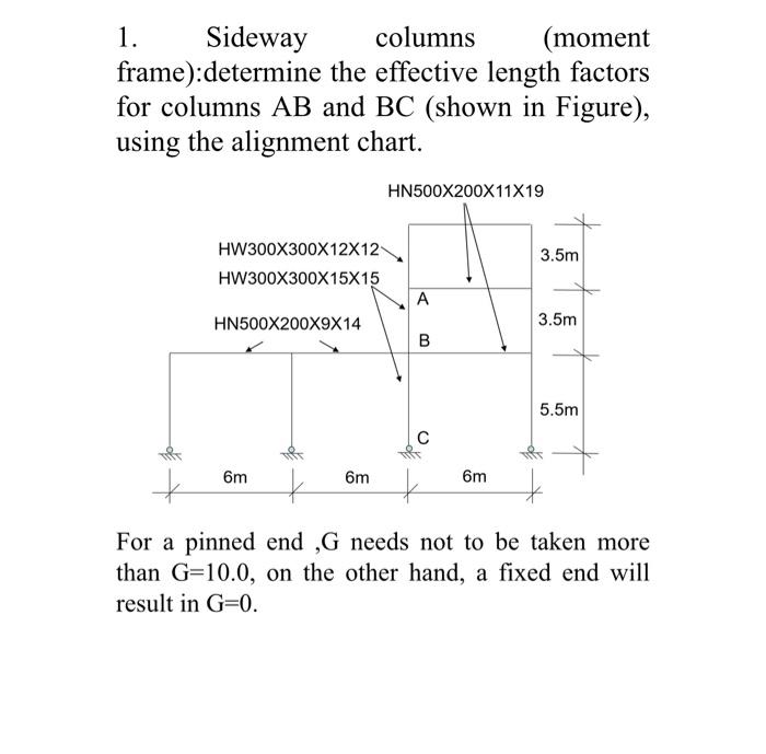 Solved 1. Sideway columns (moment frame):determine the | Chegg.com