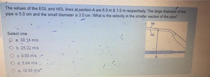 Solved The values of the EGL and HGL lines at section-A are | Chegg.com