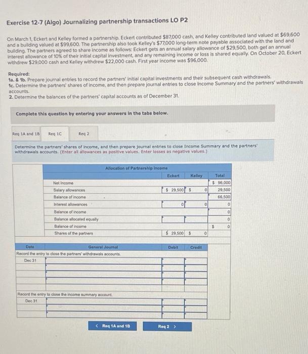 Solved Exercise 12-7 (Algo) Journalizing partnership | Chegg.com