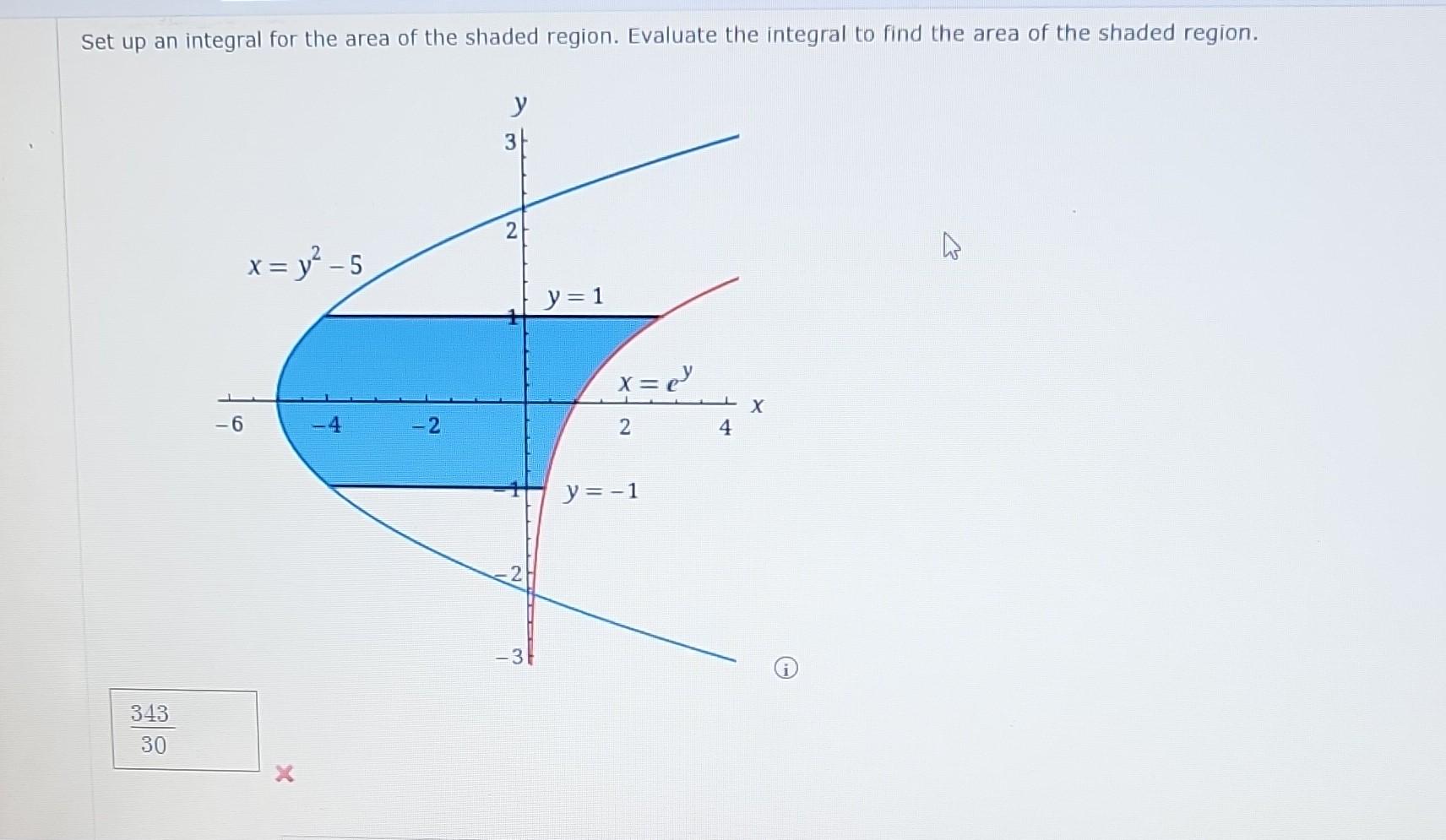 Solved Set up an integral for the area of the shaded region. | Chegg.com