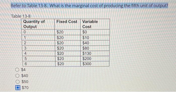 Solved Refer to Table 13-8. What is the marginal cost of | Chegg.com Solved Refer to Table 13-8. What is the marginal cost of | Chegg.com