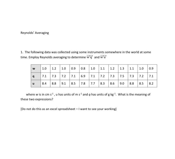 Solved Reynolds' Averaging 1. The following data was | Chegg.com