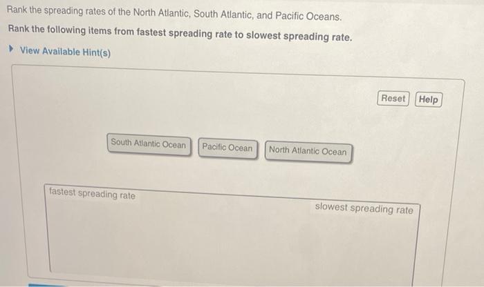 Solved Rank the spreading rates of the North Atlantic, South | Chegg.com