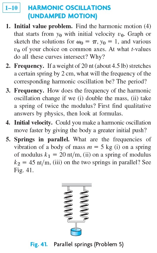 Solved HARMONIC OSCILLATIONS(UNDAMPED MOTION)Initial value | Chegg.com
