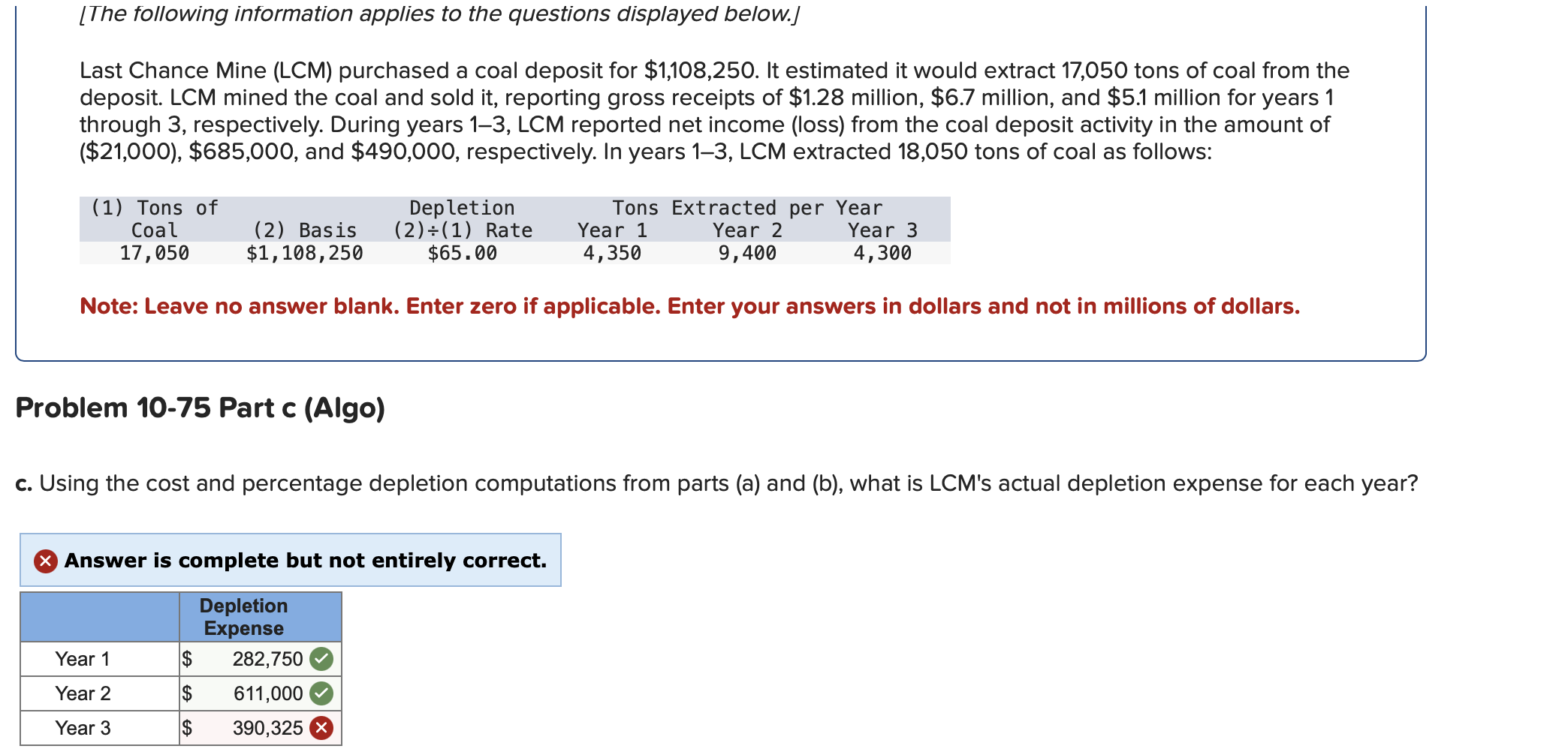 Solved [The following information applies to the questions | Chegg.com