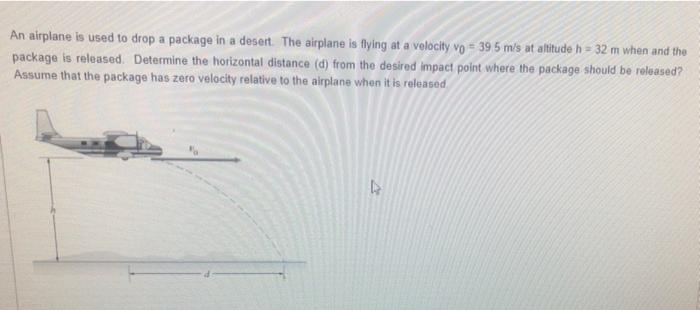 Solved An airplane is used to drop a package in a desert. | Chegg.com