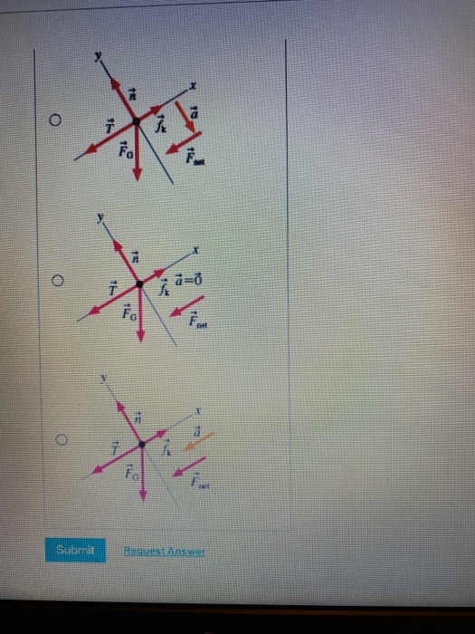 Solved Problem 5.39 Part ASelect the correct direction of | Chegg.com
