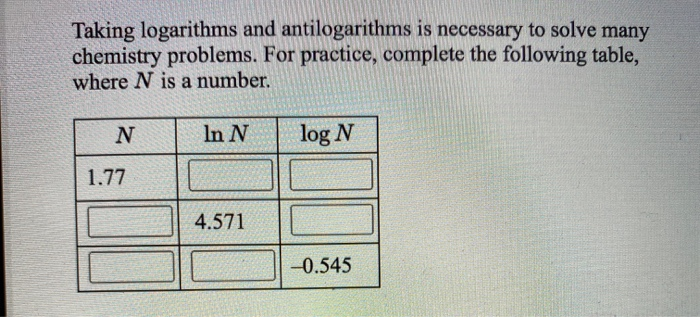 Solved Taking logarithms and antilogarithms is necessary to | Chegg.com