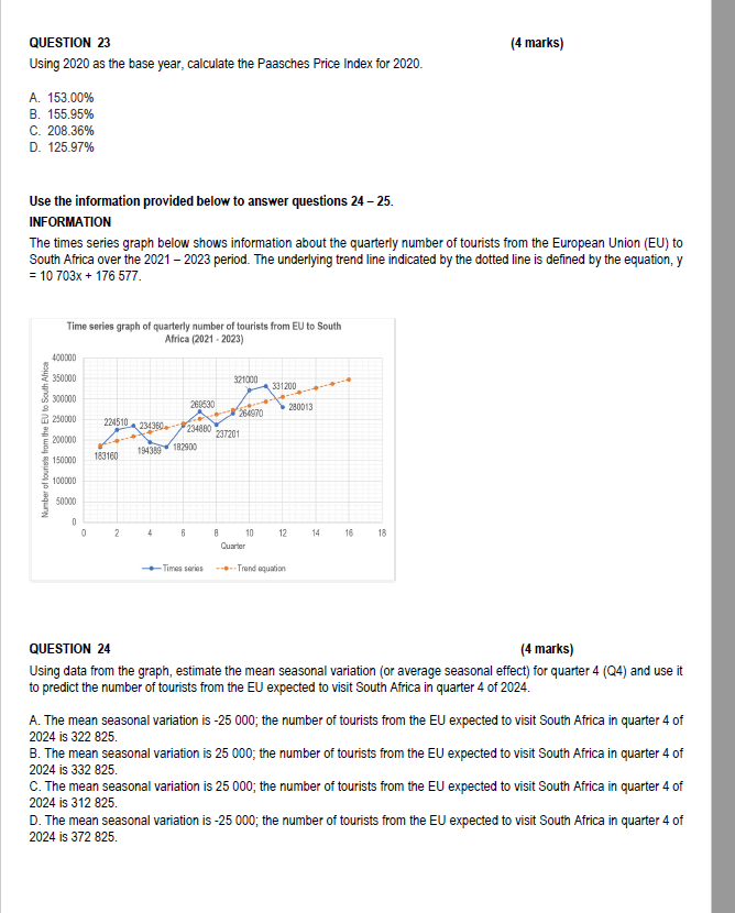 QUESTION 23(4 ﻿marks)Using 2020 ﻿as the base year, | Chegg.com