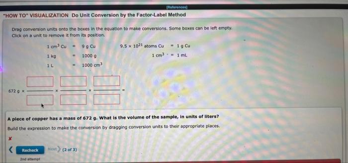 Solved (References) "HOW TO" VISUALIZATION Do Unit | Chegg.com