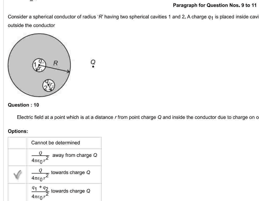 Consider a spherical conductor of radius ' R ' having | Chegg.com