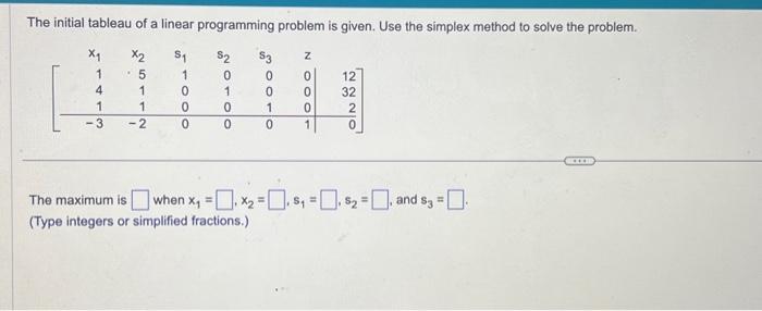 The initial tableau of a linear programming problem | Chegg.com