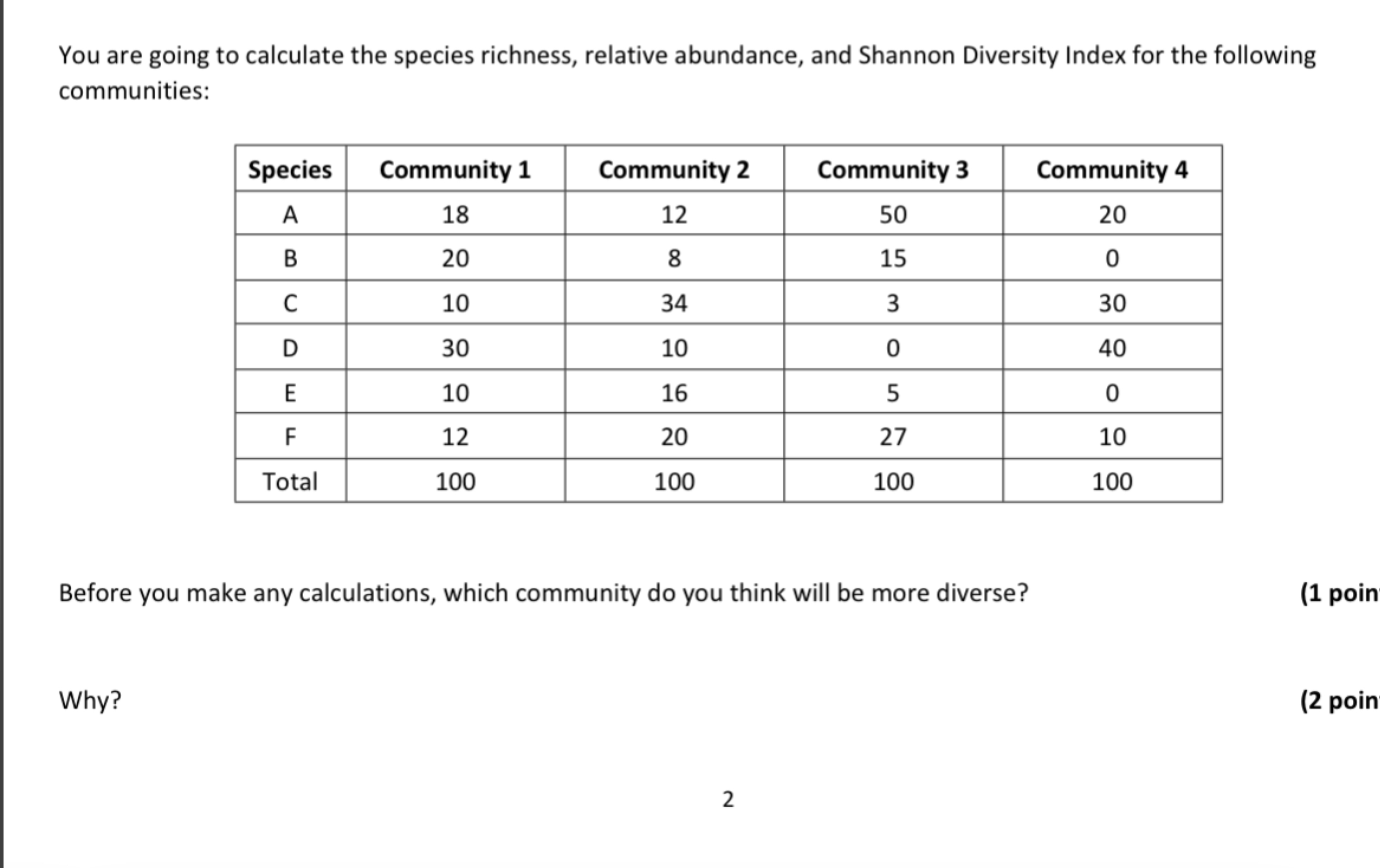 Solved You are going to calculate the species richness, | Chegg.com