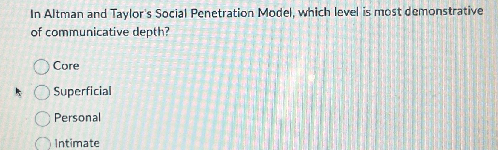 Solved In Altman and Taylor's Social Penetration Model, | Chegg.com