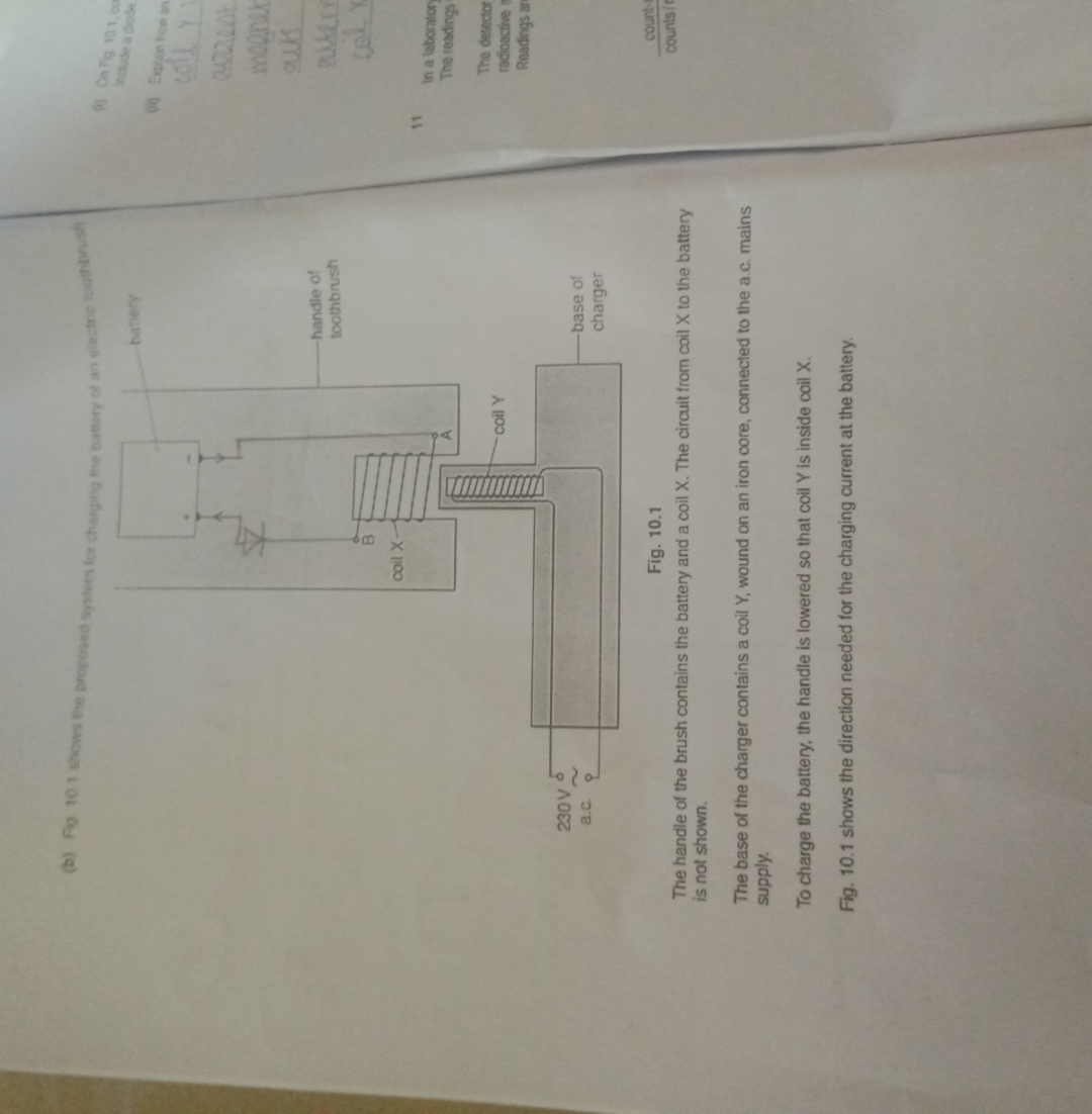 Solved itche a diochExplain hin .11Fig. 10.1The handle of | Chegg.com